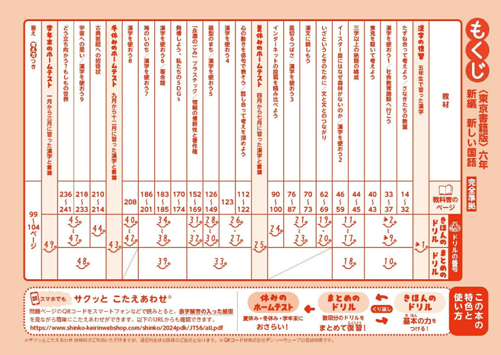 楽天ブックス 小学 教科書ぴったりドリル 漢字6年 東京書籍版(教科書完全対応、スマホでもサクッとこたえあわせ、復習テスト、がんばり表つき
